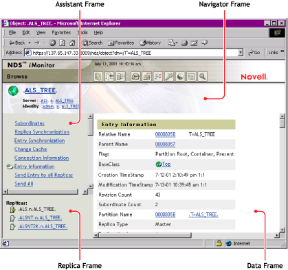 Novell Documentation: Novell eDirectory 8.7.3 - iMonitor Architecture