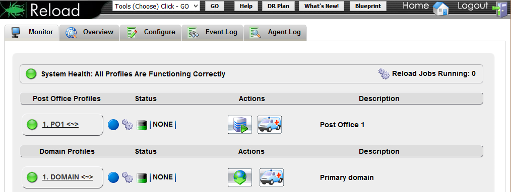GroupWise on Linux - GroupWise Disaster Recovery