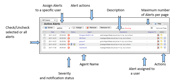 Alerts - Redline 4.0