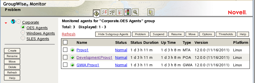 Novell Doc: GroupWise 2012 Administration Guide - Using GroupWise Monitor - August 18 2014