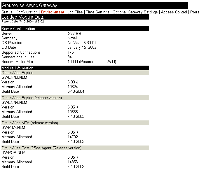 Novell Documentation: GroupWise 6.5 - Using the Async Gateway Web Console