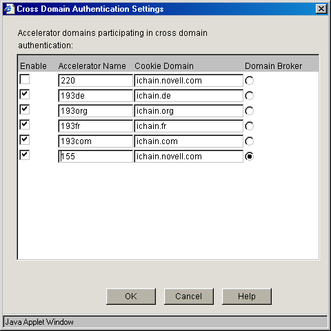 Novell Documentation: Novell iChain 2.2 - Using Cross-Domain Authentication
