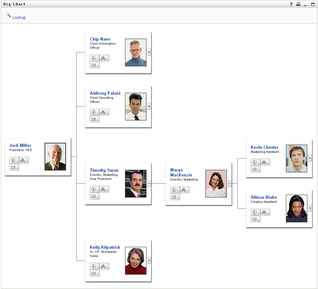 Novell Doc: Identity Manager User Application: User Guide - About ...