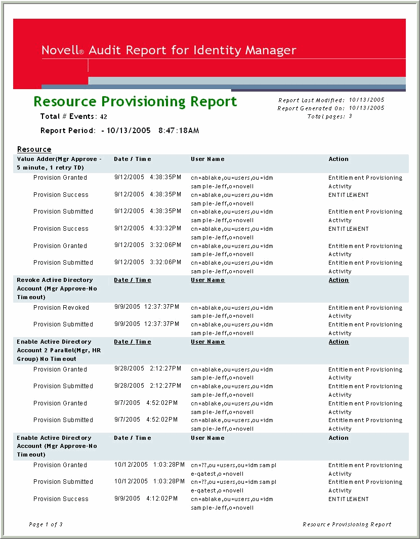 Novell Doc: Identity Manager 3.5.1 Logging and Reporting - Novell Audit ...