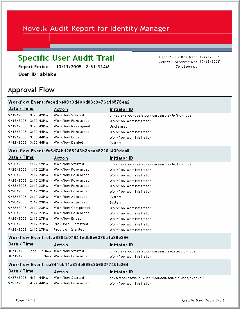 Novell Doc: Identity Manager 3.5.1 Logging and Reporting - Novell Audit ...