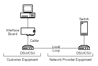 Novell Documentation: Novell Internet Access Server 4.1 - Troubleshooting Tools