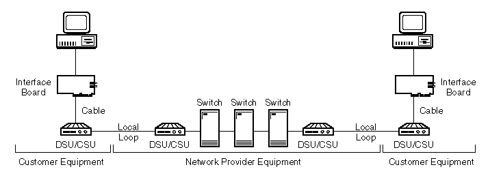 Novell Documentation: Novell Internet Access Server 4.1 - Troubleshooting Tools