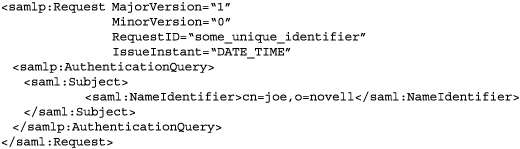 Novell Documentation: SAML Extension for Novell iChain - SAML Protocol