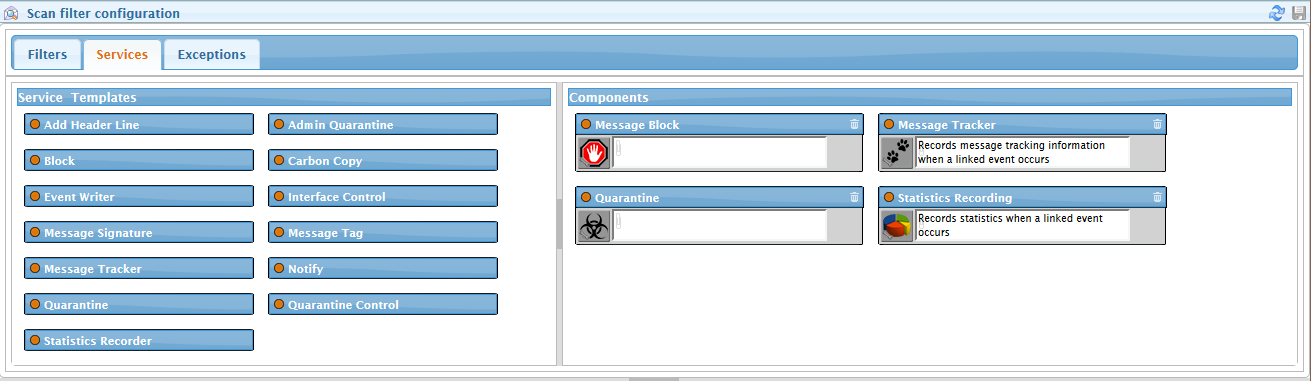 Services - Micro Focus Secure Messaging Gateway Administrator's Guide