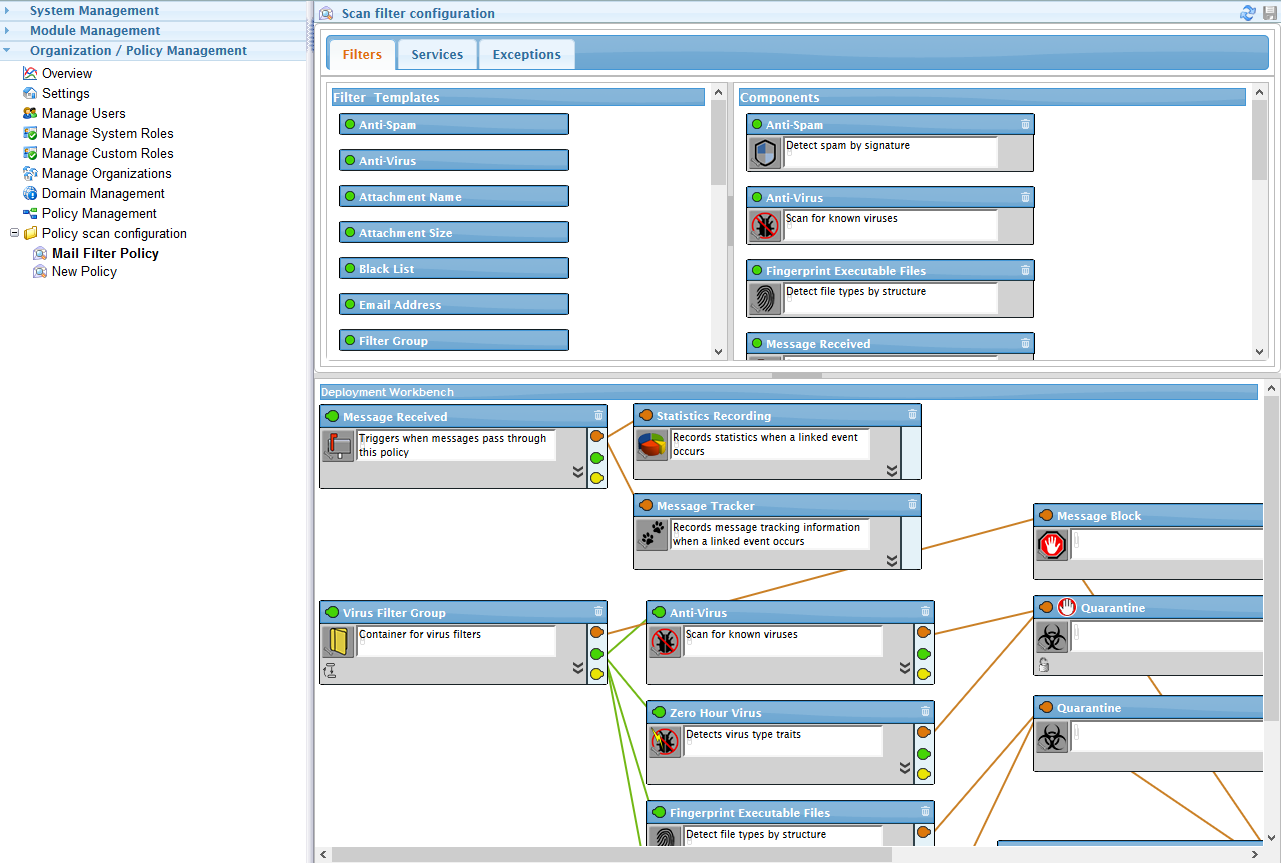 Policy Scan Configuration - Micro Focus Secure Messaging Gateway Administrator's Guide