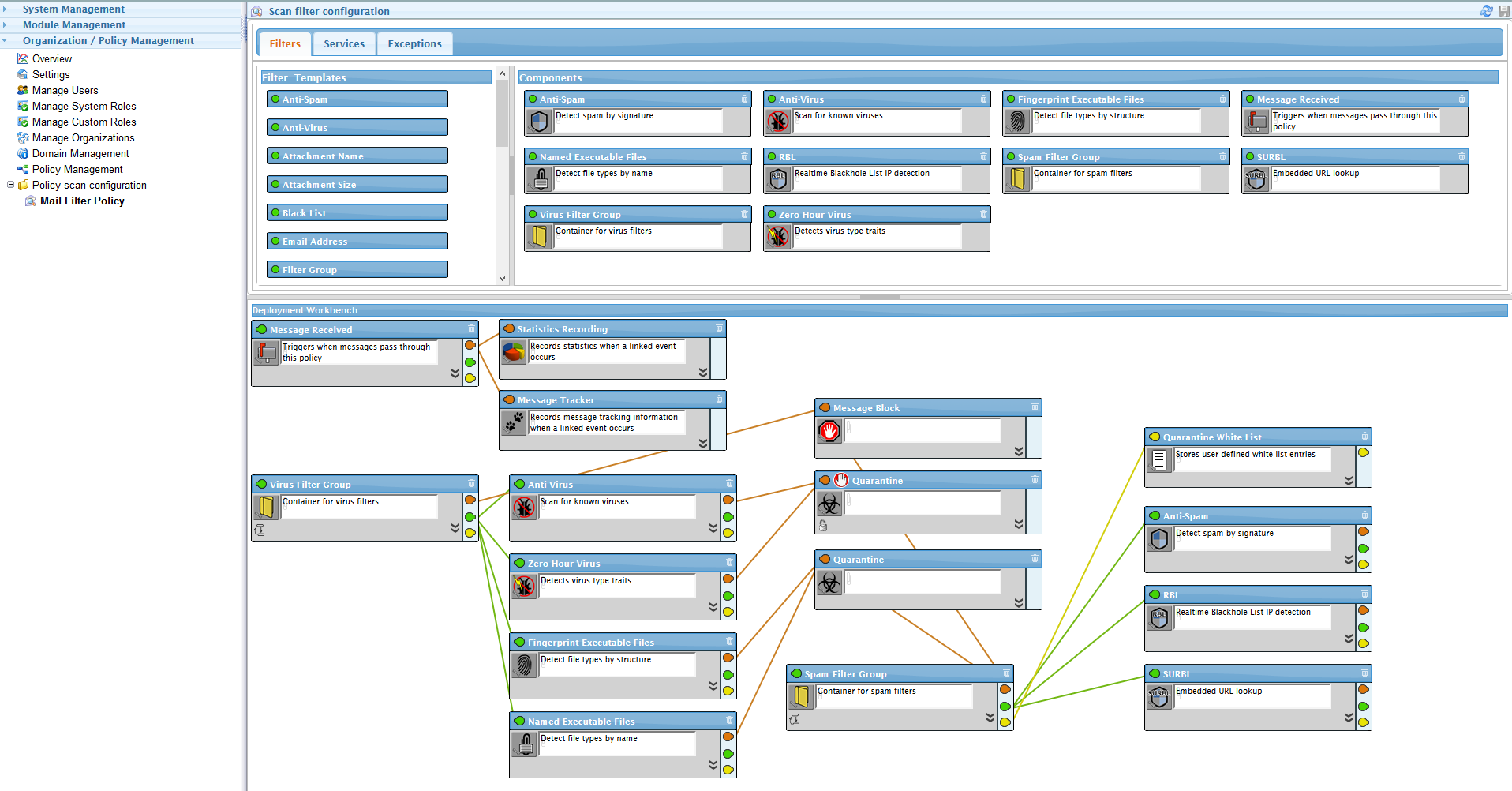 Policy Management - Micro Focus Secure Messaging Gateway Administrator's Guide