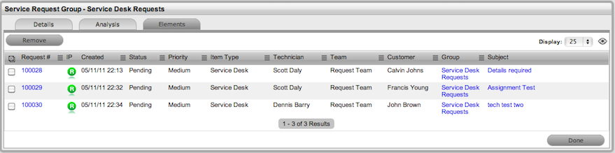 Service Request Groups Tab
