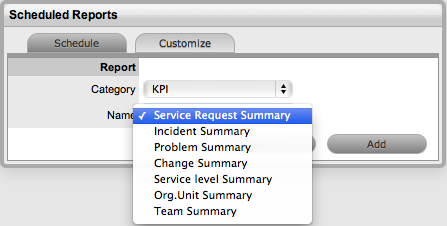 Schedule Reports