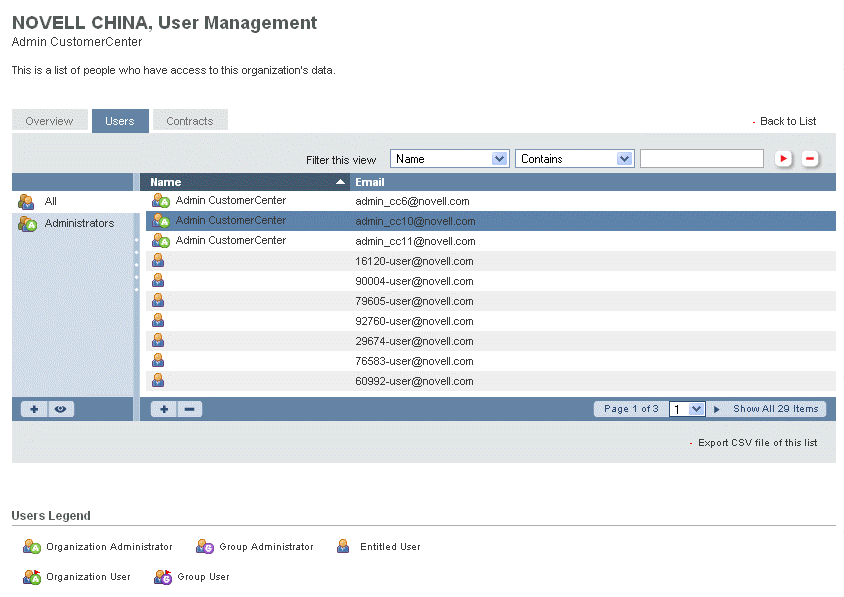 Documentação da Novell: Novell Customer Center - Gerenciando grupos de ...